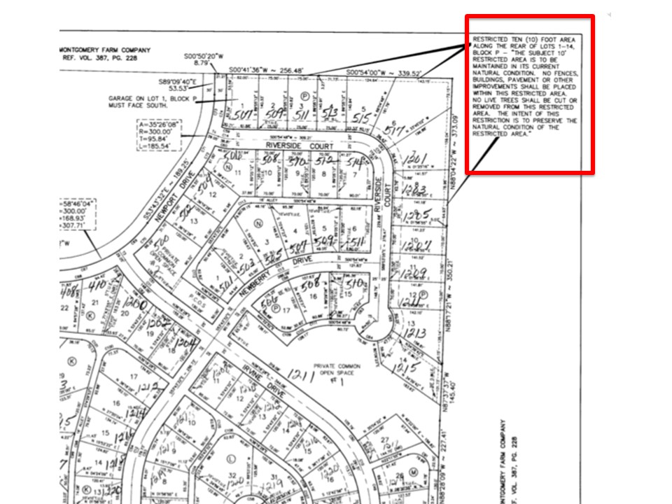 Watters Crossing Homeowners Association Architectural Control Committee